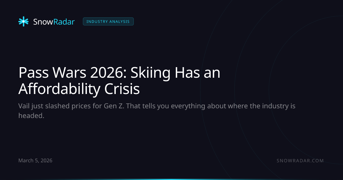 Pass Wars 2026: Skiing Has an Affordability Crisis | SnowRadar